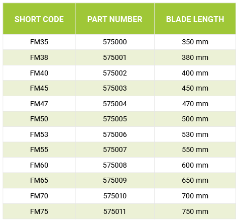 Valeo First Flat Blade Multiconnection Range | Valeo Service